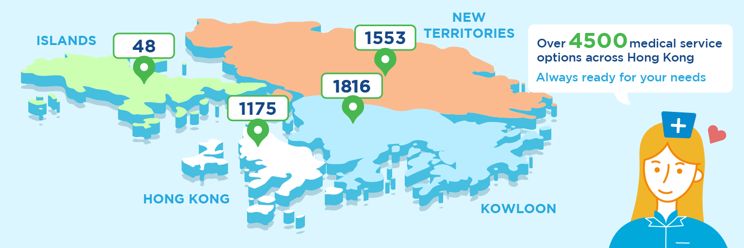 Cigna’s Health Services